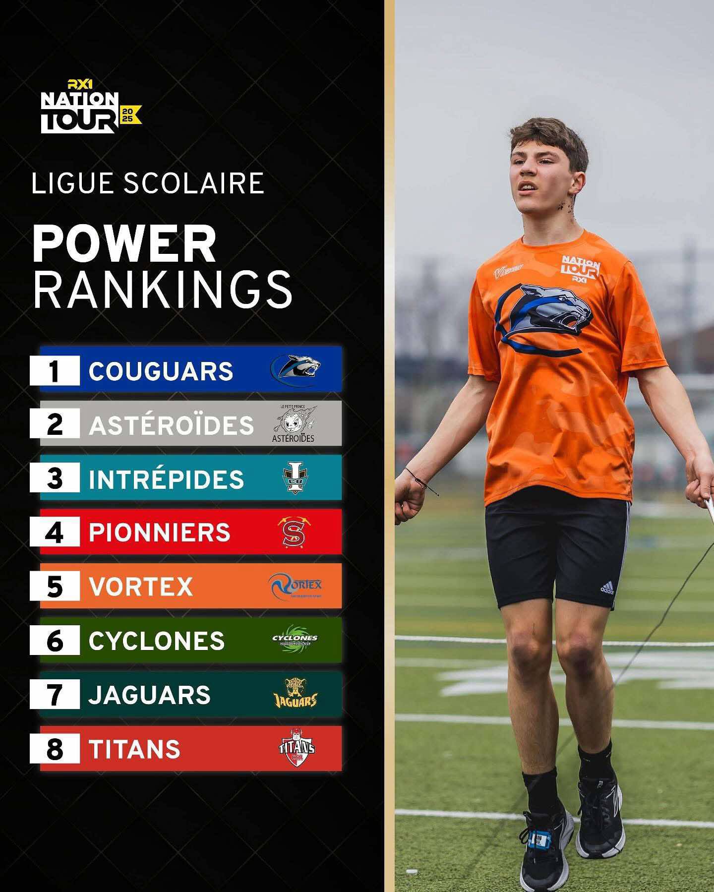 RX1 Nation – Junior – RSEQ